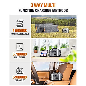 PryMAX Steelite Power Station (Peak 600W)296Wh Portable Solar Generator Outdoor Backup Lithium Battery Mobile Power Station with 330W AC Outlet Camping RV Travel Emergency CPAP