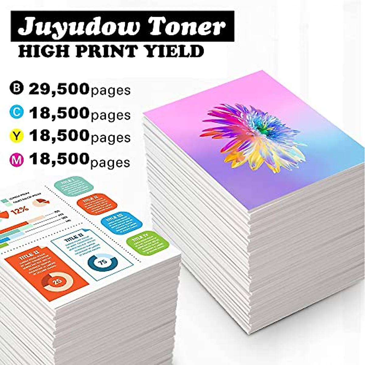 Juyudow MP C3503 Toner Cartridge Compatible for Ricoh Aficio Lanier Savin MP C3503 C3003 C3004 C3504 (4 Pack, BK, C, Y, M) Part#: 841813 841814 841815 841816 High Yield