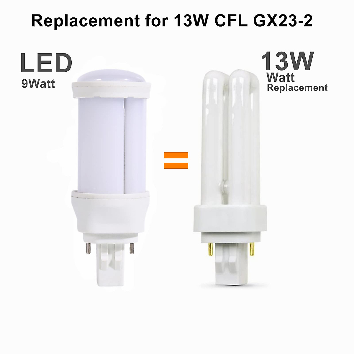 SATZOL 9W GX23-2 LED Bulb, 900LM Cool White 2Pin LED PL Bulb, PLS-13W CFL Equivalent, Super Bright Plug and Play LED Bulb Compatible with The Magnetic Ballast, 2 Pack (Cool White 6000K)