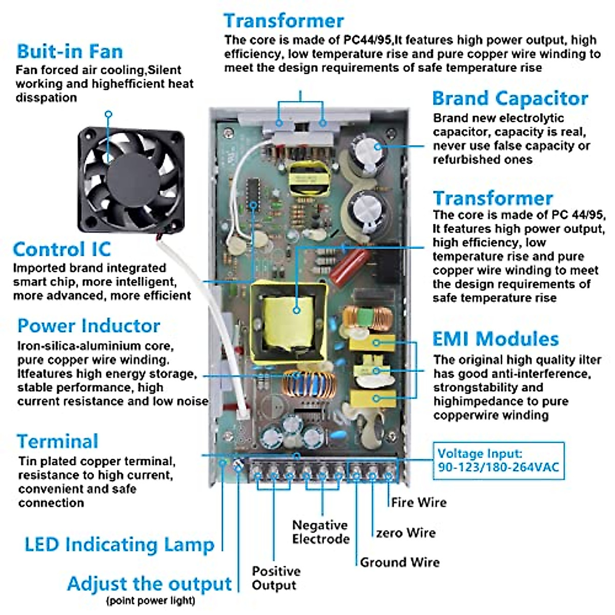Chengliang Power Supply Dc 24v 17a 400w Original Ender 3 3D Printer Switching PSU UL Certified