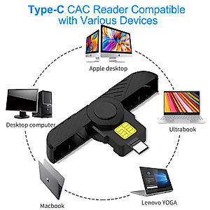 USB C DOD Military USB Common Access CAC Smart Card Reader and ID CAC Card Reader,Compatible with Mac Os, Windows,Linux(Mini Foldable and Portable Type C) New