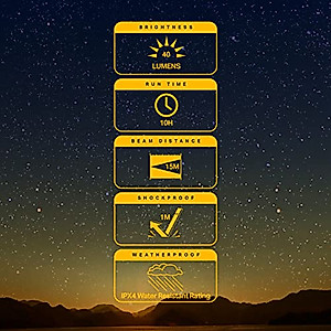 LUXPRO LP395 Gels Glow-in-the-Dark LED Flashlight (Purple, Blue, Teal)