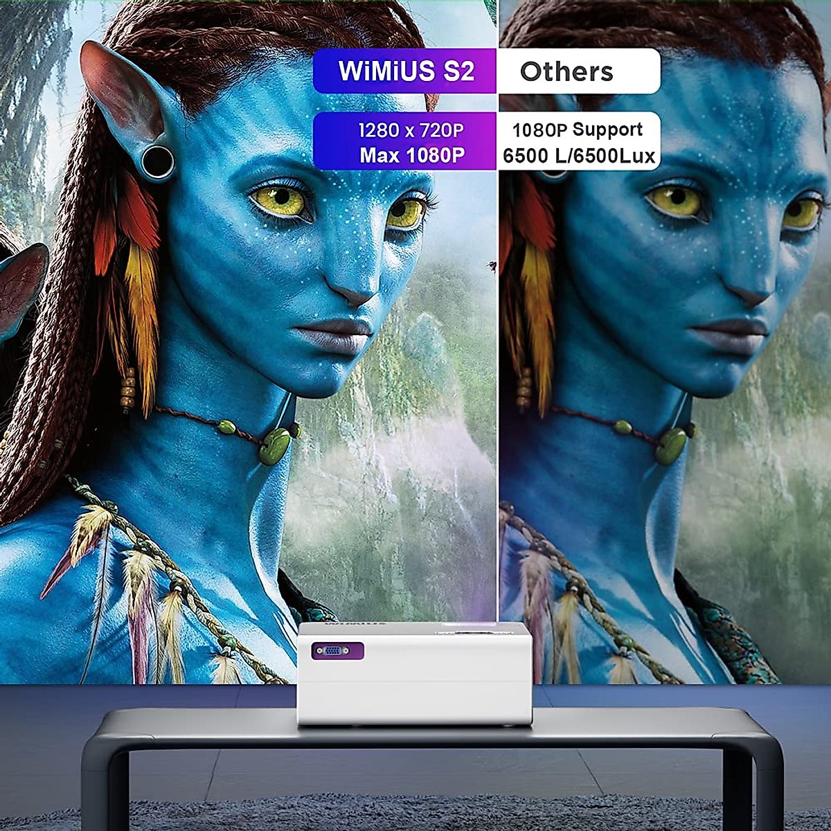 5G WiFi Bluetooth Projector 4K Support, 450 ANSI Native 1080P WIMIUS W6 Outdoor Movie Projector with 300" Display , 4P/4D Keystone, 50% Zoom, Video Projector Compatible iOS/Android/TV Stick/PS4/PPT