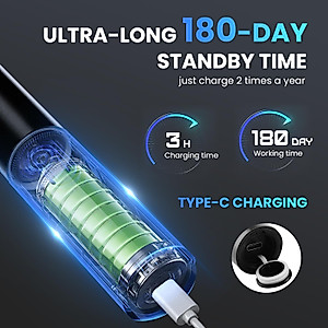 MOPIKO Travel Electric Toothbrush Kit, Sonic Toothbrush for Adults and Teens, Rechargeable Toothbrushes, Power Toothbrush for Kids, Smart Whitening Toothbrush USB-C (Blue)