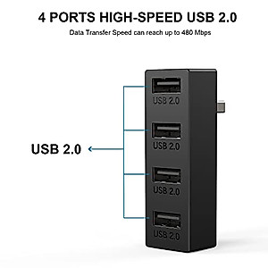 Tensun 4 Ports USB Hub for Xbox Series S/X USB 2.0 High-Speed Expansion Hub Charger Splitter Adapter for Xbox Series S/X Accessories, Compatible with Microsoft Xbox Series S/X Game Console