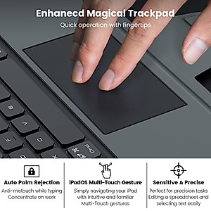 Nillkin iPad Pro 12.9 Case with Keyboard, Keyboard Case for iPad Air 13 (M2, 2024), Magic Trackpad, Detachable Keyboard, Adjustable Portrait/Landscape Stand, Sliding Camera Cover, Pencil Holder, Black