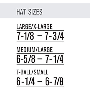 Easton | GHOST Softball Batting Helmet | Two-Tone Matt Red/Charcoal | Large/XLarge