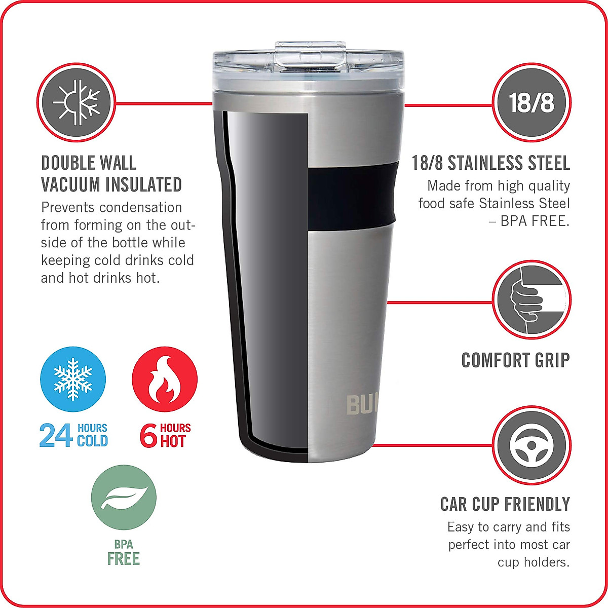 BUILT 24 Ounce Shasta Double Wall Vacuum Insulated Stainless Steel Coffee and Water Tumbler with Easy to Clean Flip to Open Lid