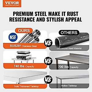 VEVOR 24 x 30 x 36 Inch Stainless Steel Work Table, Commercial Food Prep Worktable Heavy Duty Prep Worktable, Metal Work Table with Adjustable Height for Restaurant, Home and Hotel