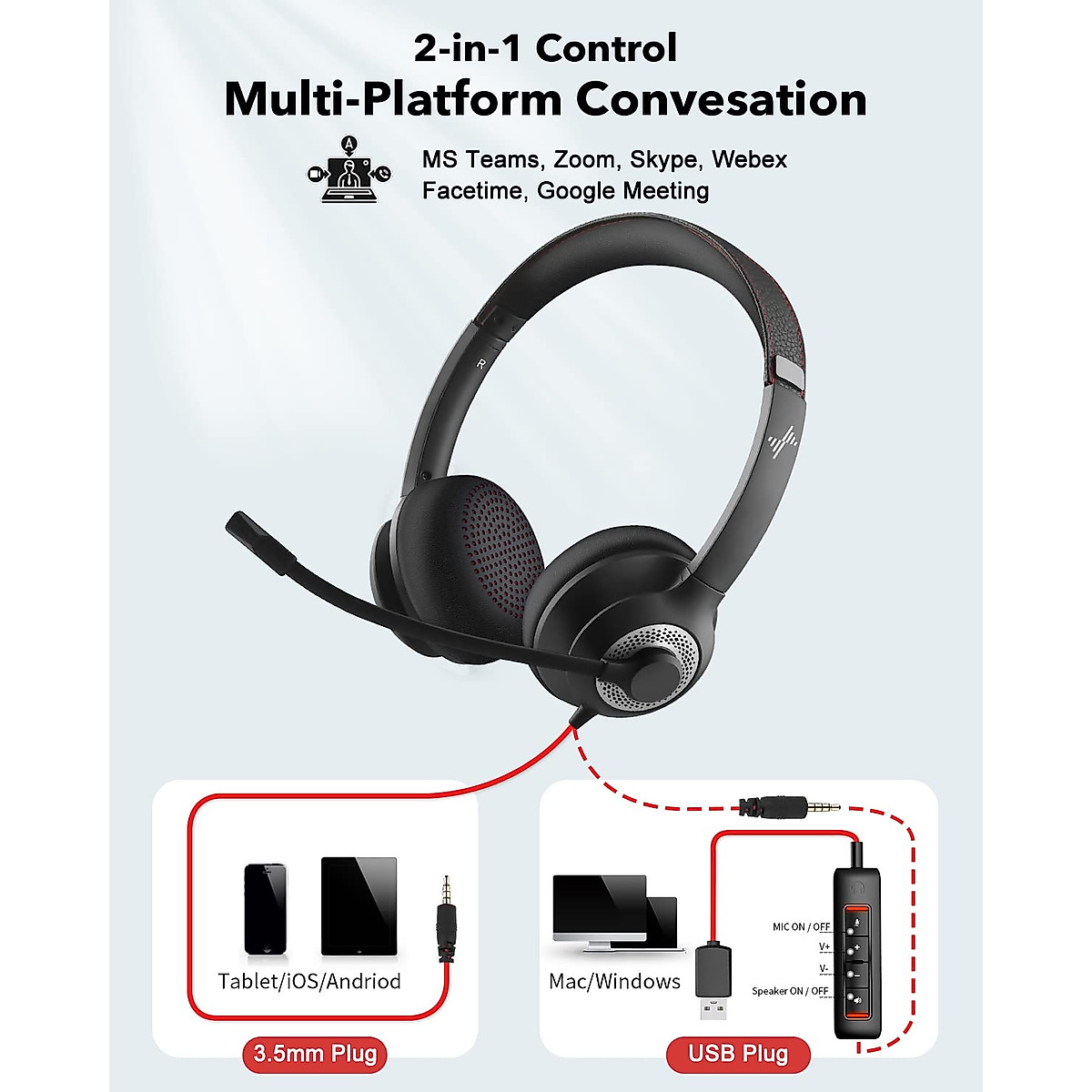 EAGLEND USB Headset with Mic for PC, On-Ear Computer Laptop Headphones with Noise Cancelling Microphone in-line Control for Home Office Online Class Skype Zoom