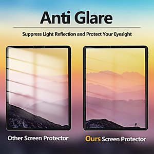 HAOLOCM Magnetic Removable & Reusable Paper-Feel Screen Protector, for ipad Air5/4 10.9/ ipad pro11 Inch (2018-2022 Model) Like Paper, Used for Drawing, Taking Notes，Improve Writing Accuracy.