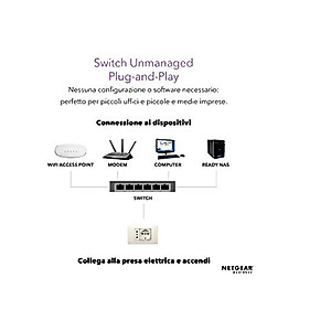 NETGEAR 8-Port Gigabit Ethernet PoE Network Switch, Hub, Internet Splitter (GS108LP) - with 8 x PoE+ @ 60W Upgradeable, Desktop/Rackmount, and ProSAFE Lifetime Protection
