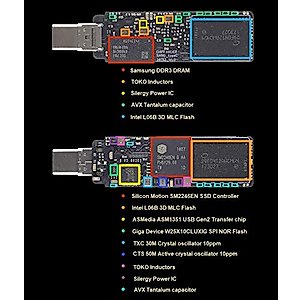 CHIPFANCIER Thunderbolt3 USB3.1 GEN2 Type-C Solid State SSD Windows to GO WTG USB Flash Drive MAC&PC (256GB)