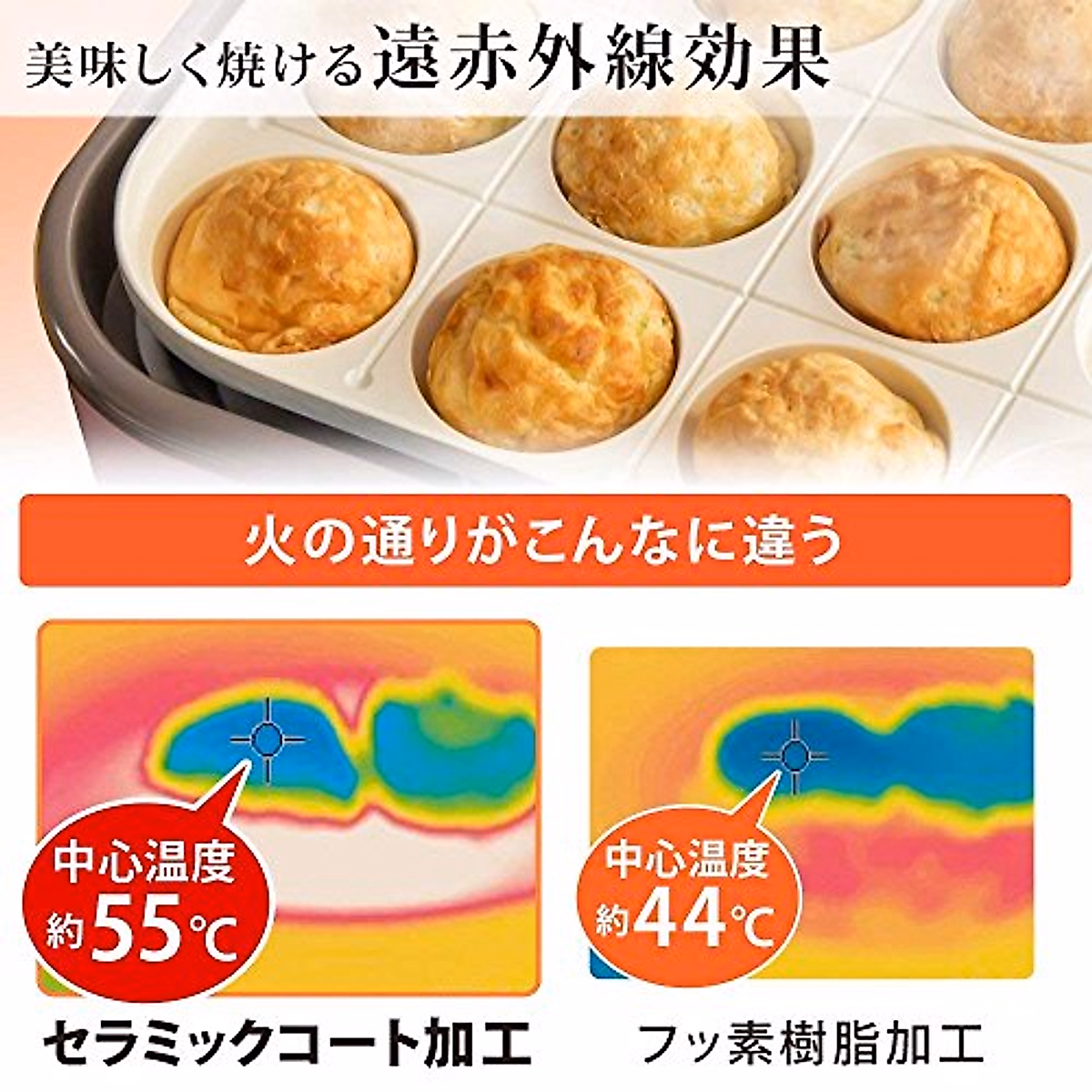 IRIS OHYAMA Mini Electric Griddle"ricopa" MHP-R102-C (Ivory)【Japan Domestic genuine products】