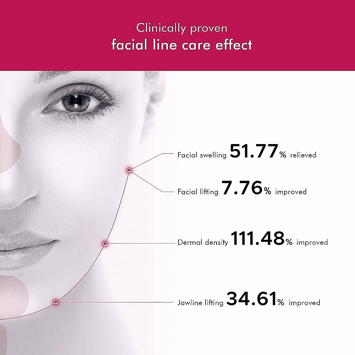 Anacis Advanced Neck Under Chin Mask Works for V-line Neck Chin Jawline - Fine Lines - Neck Wrinkles - Sagging Skin - For Women and Men. (5 Double Masks)