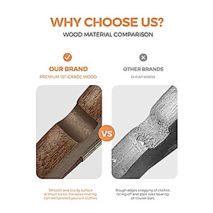 Smartor Wooden Hangers 20 Pack, Sturdy Coat Hangers for Closet, Quality Non Slip Hangers, Premium Heavy Duty Hangers, Durable Coat Hanger, Pants Hanger, Suit Hangers, with 360° Rotating Hook, Walnut