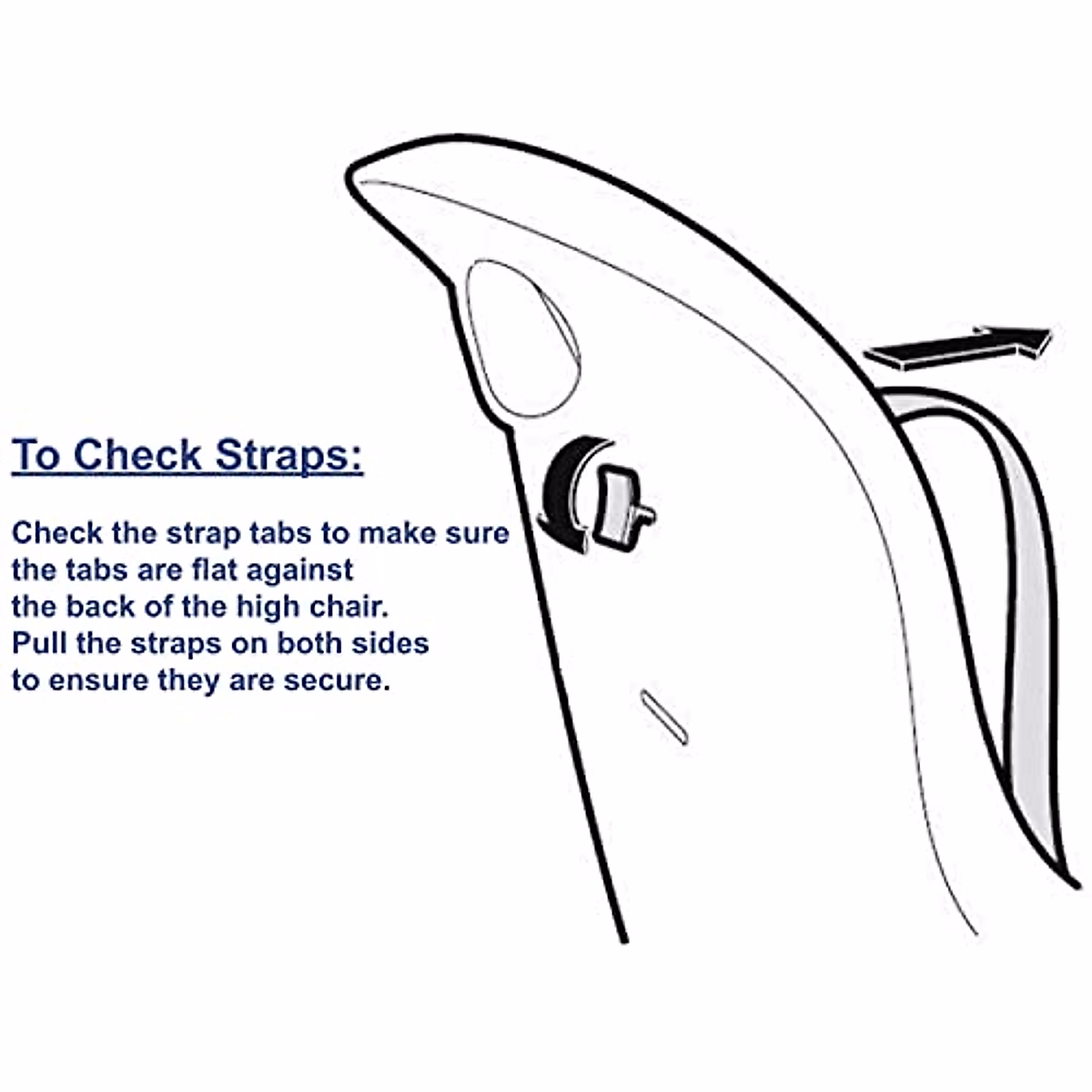 High Chair Straps, Replacement Harness Straps for Most 5 Point High Chairs