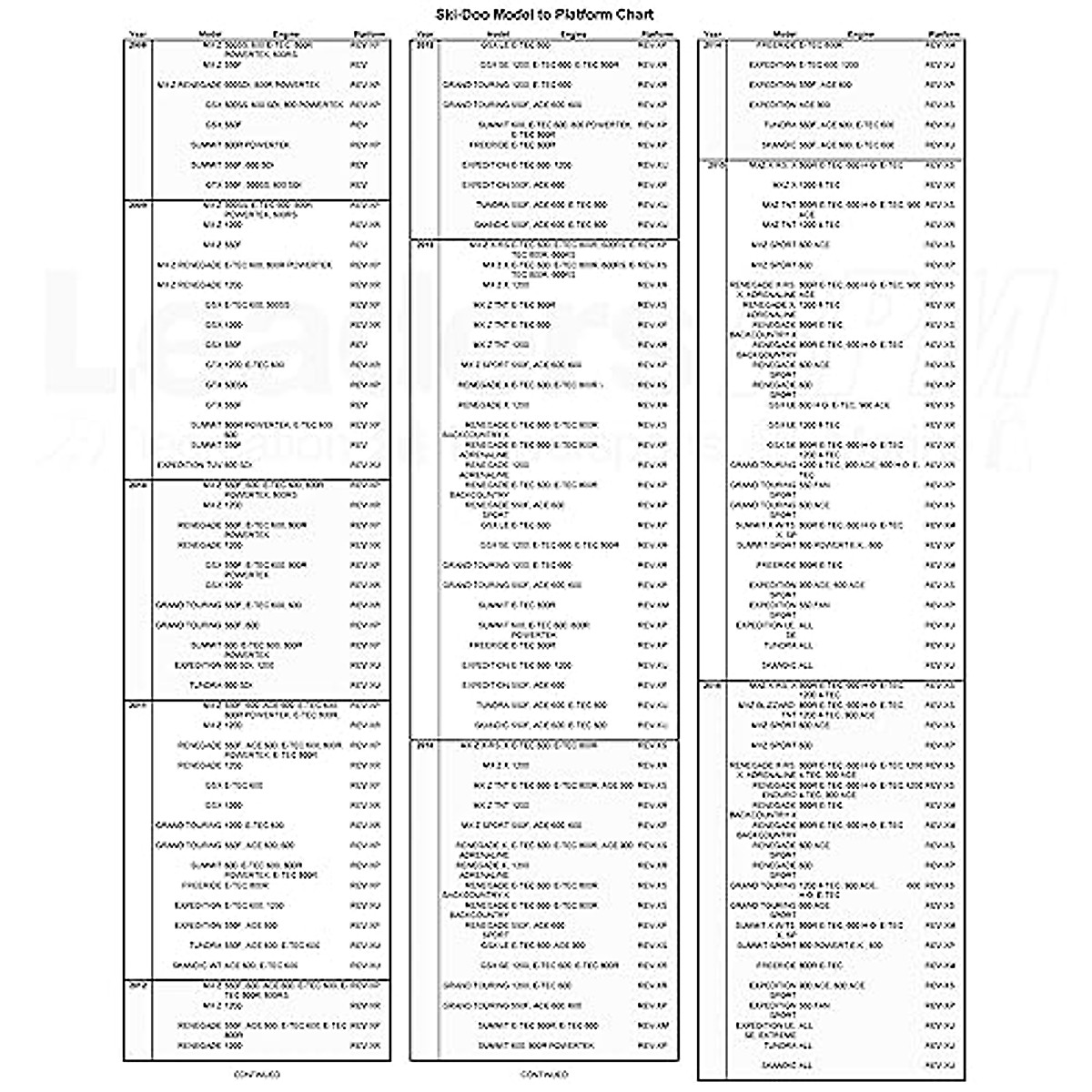 Ski-Doo New OEM Tongue Type Heavy Duty Hitch Kit REV-XP XR XU XS XM 860200902
