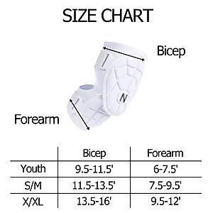 NURIBASE Baseball Batters Elbow Guard for Youth, Adult - Softball Elbow Guard for Youth, Adult - Elbow Guard for Baseball, Softball - White S/M