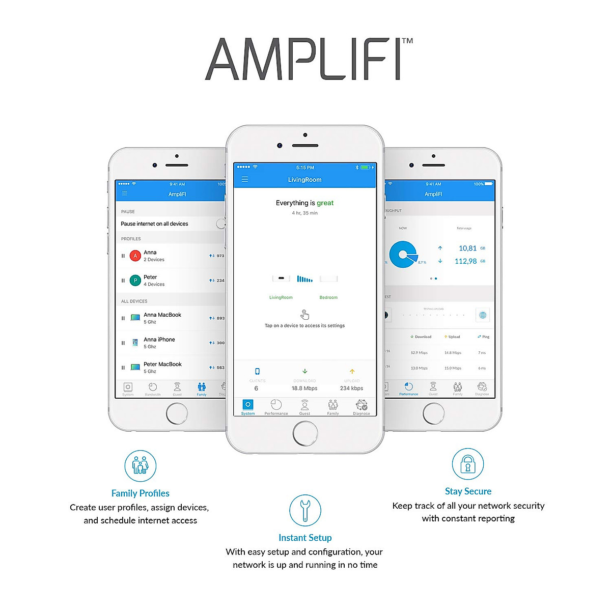 AmpliFi Instant Wifi System by Ubiquiti Labs, Seamless Whole Home Wireless Internet Coverage, Wifi Router & Mesh Point, 1 Gigabit Ethernet, 1 WAN Port, Ethernet Cable, Replaces Router & WiFi Extenders
