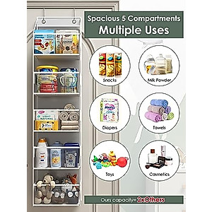 PHOTOONE 5-tier Over The Door Storage Hanging Organizer, Clear Hanging Storage Pantry Organizer, Large Capacity Door Organizer for Closet, Bedroom, Baby Nursery, Bathroom and Sundries