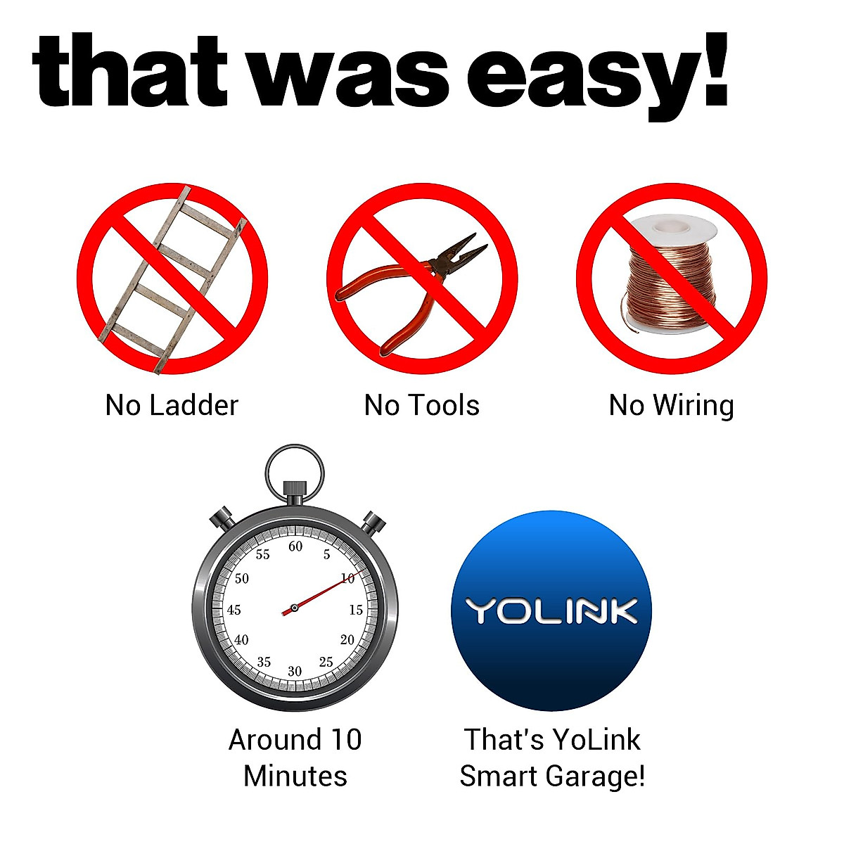 YoLink Garage Door Controller - Remote Control Existing Garage Door Opener, 1/4 Mile World's Longest Range Garage Door Operator Controller, YoLink Hub Required