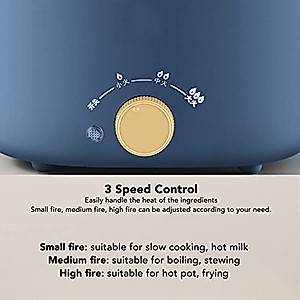 Haofy Household Electric Cooker, 2.5L Large Capacity 800W Electric Cooker for Dorm (US Plug 110V)