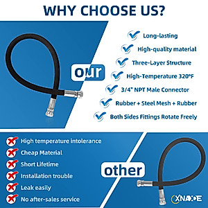 [2023 Upgraded] 40" x 3/4" Universal Compressor Jumper Hose - Two 3/4" Adapters, MAX 15MPA, 2175 PSI F0215-3 YEARS WARRANTY