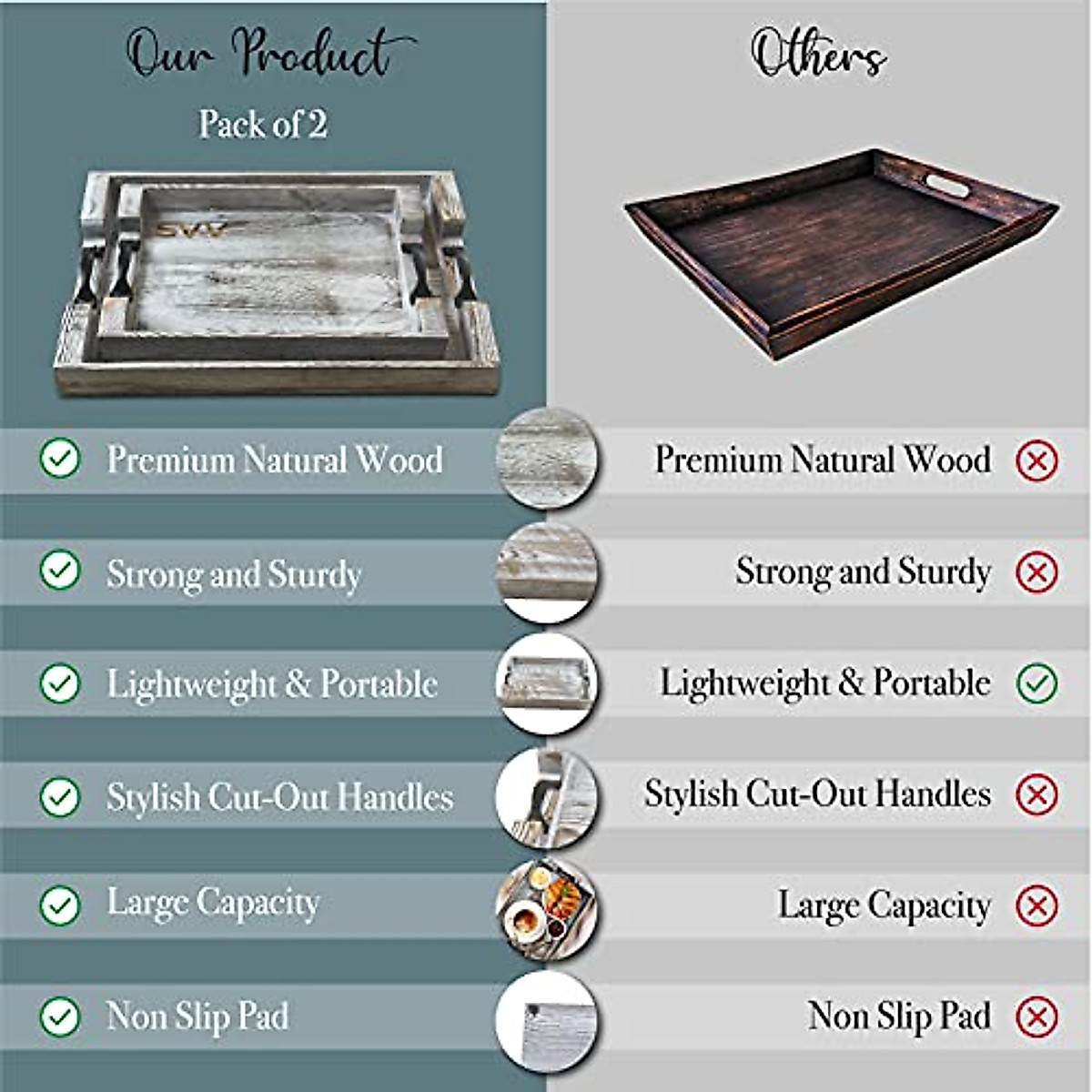 Rustic Serving Tray with Extra Long Handle, Decoration Tray, Bed Tray(set of 2)Large 20 x 14 x 2'' -Small 16 x 11 x 2'' Dinner Romantic Breakfast on Bed for your Partner, Home decor, Coffee Table Tray