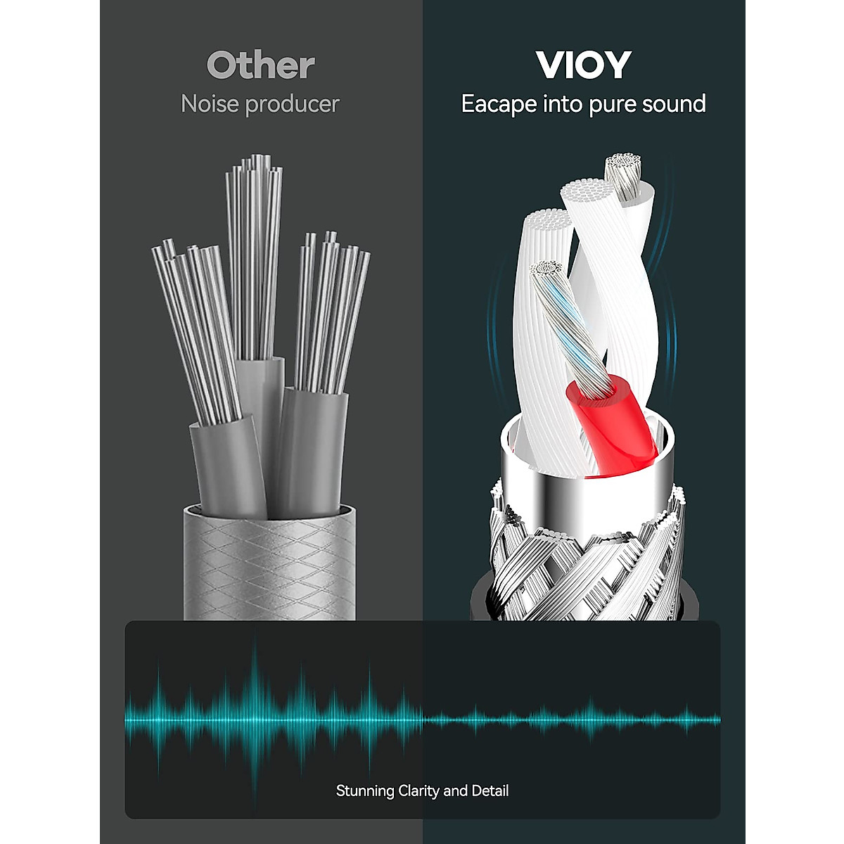 VIOY Aux Cable (6ft), [Copper Shell, Hi-Fi Sound] 3.5mm Male to Male Braided Auxiliary Cord Compatible with Headphone, Smartphone, Home/Car Stereo, Speaker, Echo & More………