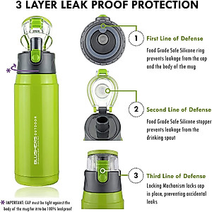 Blushers 650ml (22oz) Double Wall Vacuum Insulated 304 Stainless Steel To Go Travel Mug, One Touch Lock Lid Thermos Water Bottle (Orange - 3 Piece Set)