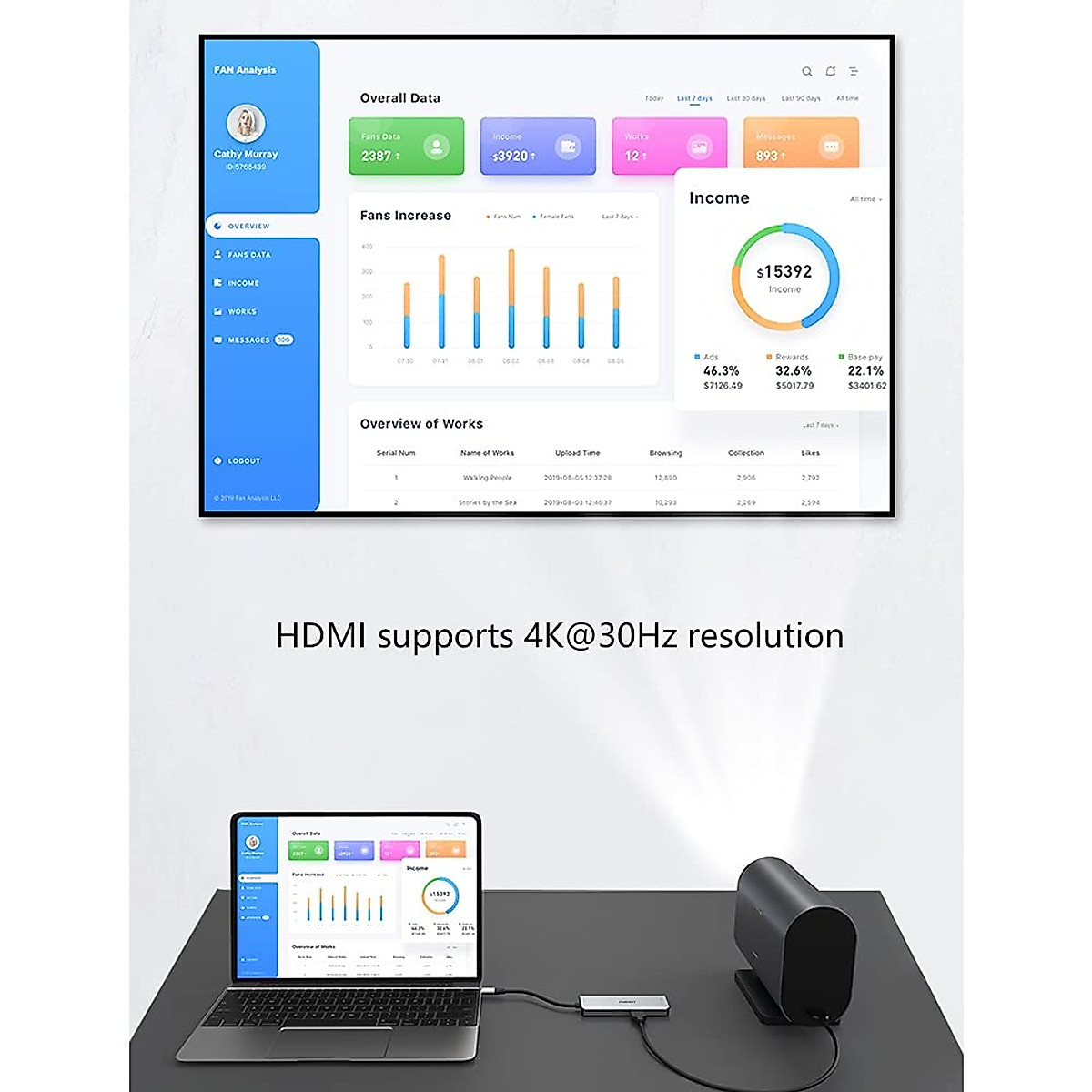 Port Expander USB C Hub Adapter 7 in 1 Multiport USB-C Docking Station with 4K HDMI, 3 USB 3.0 Port, SD/TF Card Reader and PD 60W USB Splitter