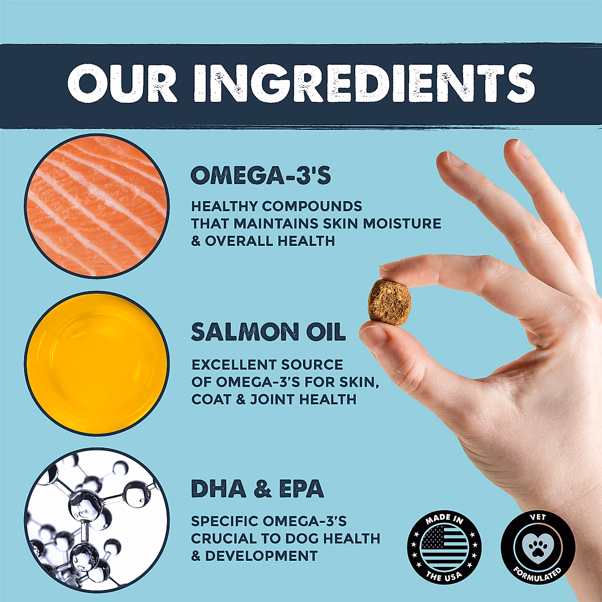 Mighty Paw Waggables Mighty Omega (Made in The USA, 120 Count) | Omega 3 Fish Oil Chew for Dogs. Salmon Oil for Dogs Skin and Coat Supplement. Soft Chew Fish Oil for Dogs - DHA & EPA, Bacon Flavor