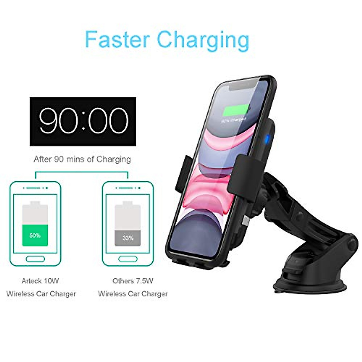 10W Wireless Car Charger Phone Mount, Arteck Universal Car Mount Phone Holder Fast Charging Compatible with iPhone 14 14Pro 13 13Pro 13 Mini 12 11, Samsung Galaxy S Series/Note, Other Smartphone