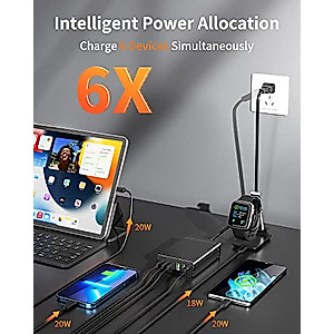 USB C Charger, Nexwell 100W GaN 6-Port Desktop USB Charging Station with 3 USB-C Ports +3 USB-A Ports, Portable PD Fast Charger for iPhone 14 13 12 Pro Max, iPad, Samsung Galaxy, 5ft Extension Cord