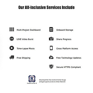 Work Zone Cam WZ1818PRO 18 Pro Digital Camera, White