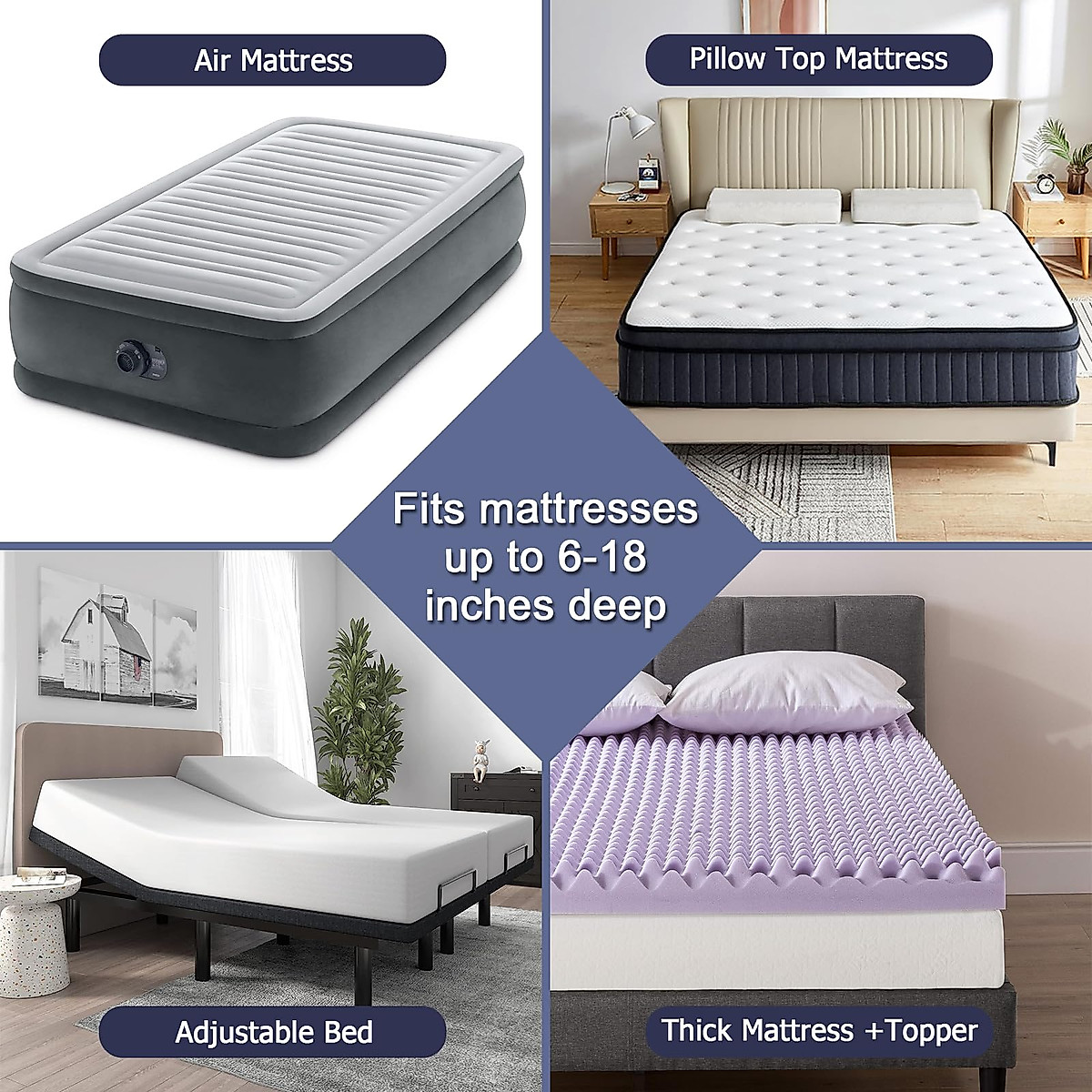 Bedecor Queen Mattress Protector Pad Waterproof Fitted Sheet 18 Inch Deep Pocket Air Mattress Cover Bedwetting Pee Stain Proof Kids Potty Training Incontinence