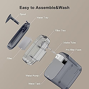 Petory Cat Water Fountain - Automatic Pet Water Fountain Cat Water Dispenser with Replacement Filters, 74oz/2.2L BPA-Free Water Fountain for Cats Inside with 2 Flow Modes