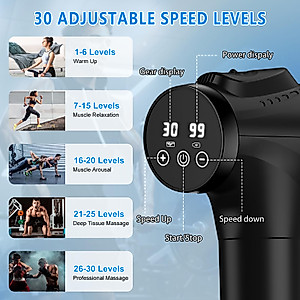 APHERMA Massage Gun, Muscle Massage Gun for Athletes Handheld Electric Deep Tissue Back Massager, Percussion Massage Device for Pain Relief with 30 Speed Levels 9 Heads