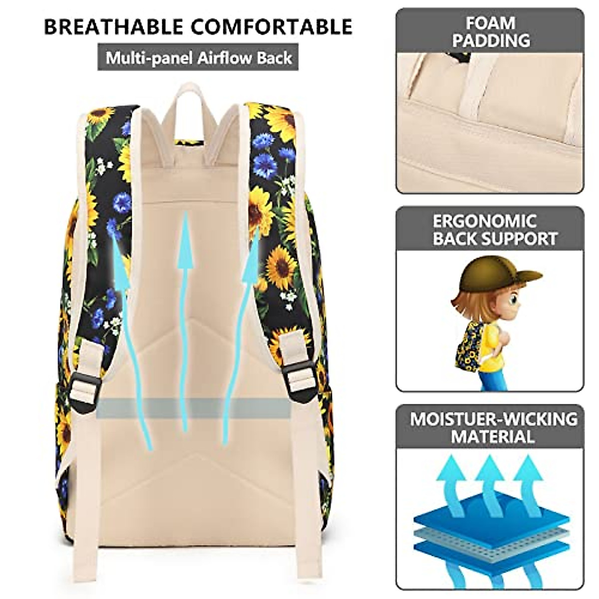 EZYCOK Laptop Backpack for Women, Water Resistant College Bookbag Casual Daypack with Sling Bag and Pencil Case, Sunflower