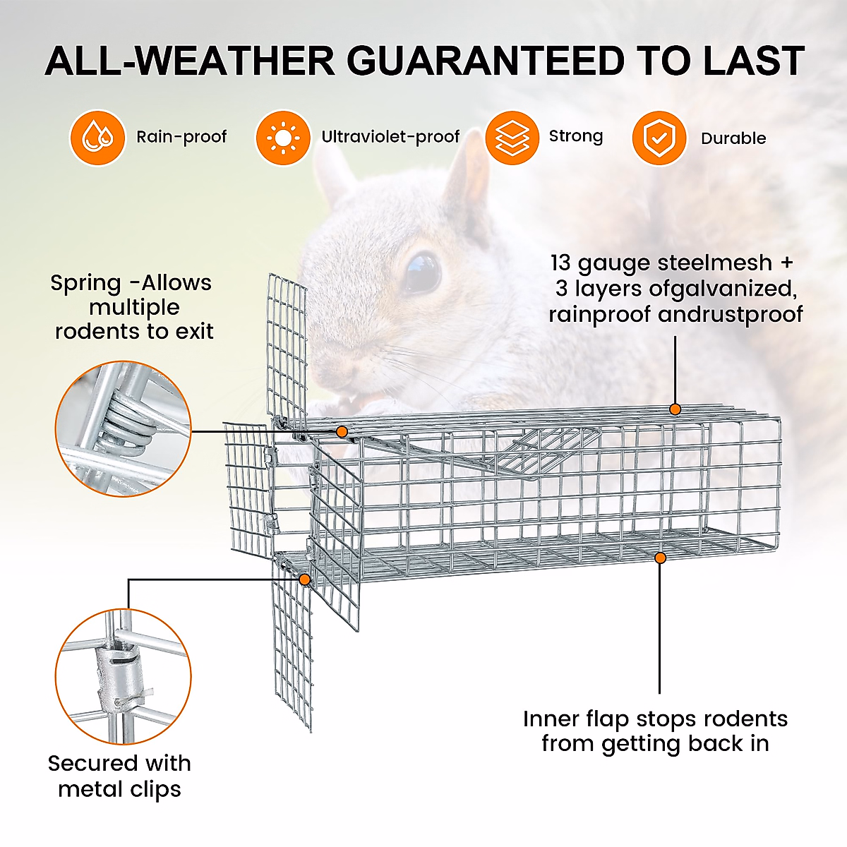 BKALEME One Way Squirrel Door Excluder, Humane Squirrels, Chipmunks Contactless Excluder, for Outdoor Spaces Like Attics, Chimneys - Includes Full Installation Kit