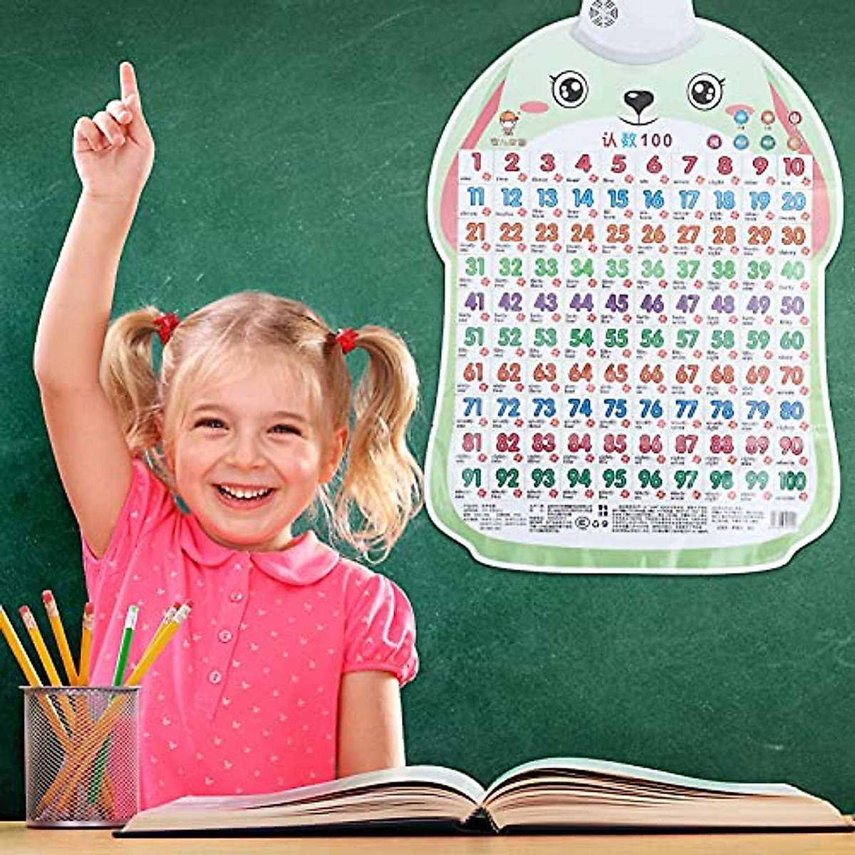 Toyvian Electronic Interactive Number Alphabet Fruit Wall Chart Music Talking Poster Educational Posters for Preschool Kindergarten Homeschool Supplies