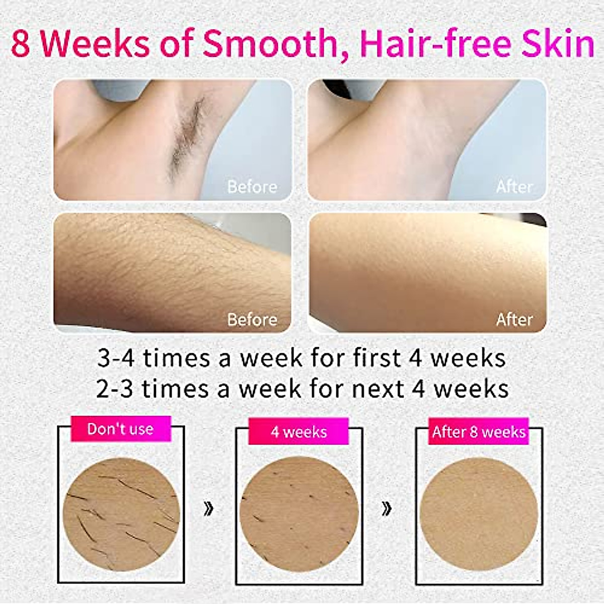 VEME IPL Hair Removal for Women Permanent, at-Home Hair Removal Device Painless for Facial Whole Body, FDA Cleared, Effective Reduction in Hair Regrowth, More Professional Hair Remover, Upgraded