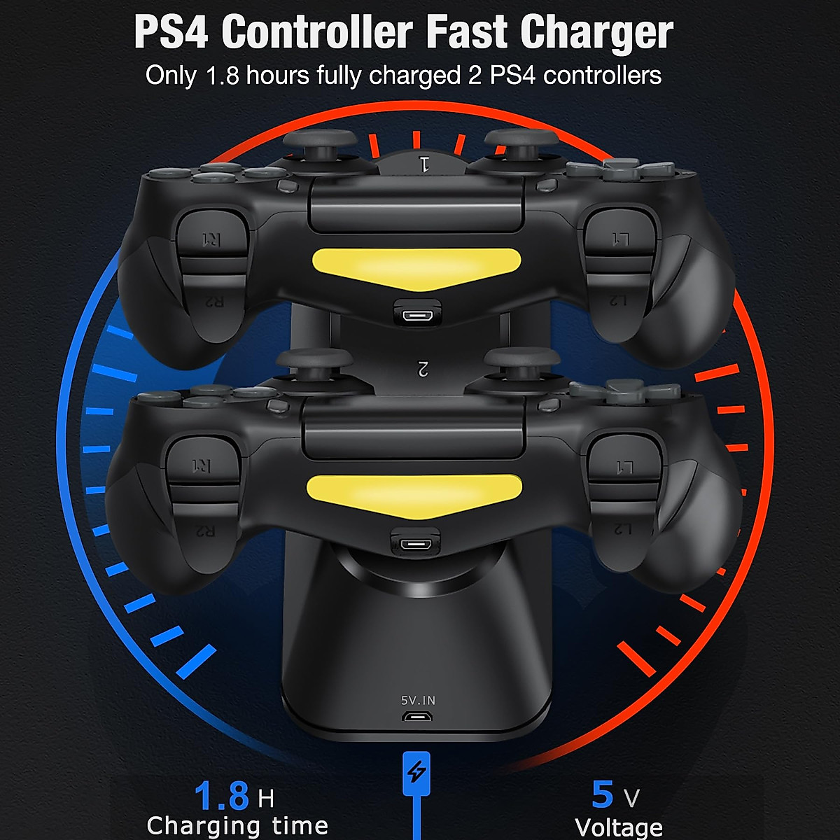 PS4 Controller Charger Station, PS4 Charger PS4 Charging Station for PlayStation 4 Dualshock 4 Controller, Upgraded PS4 Charging Dock Station with 1.8H Fast-Charging for PlayStation 4 Controllers
