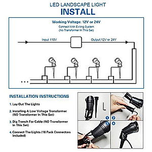 ELEGLO 9W LED Landscape Lights, Low Voltage Landscape Lighting,AC/DC 12V Security Bright Landscape Spotlight IP65 Waterproof for Garden Yard Pathway Wall Flag(10 Pack Warm White with Connector)