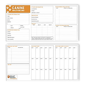 GoodHarborPet|Puppy Whelping Essentials Kit for Newborn Dogs | Vaccination Record Cards, Thermometer, Umbilical Floss, and Supplies for Pets