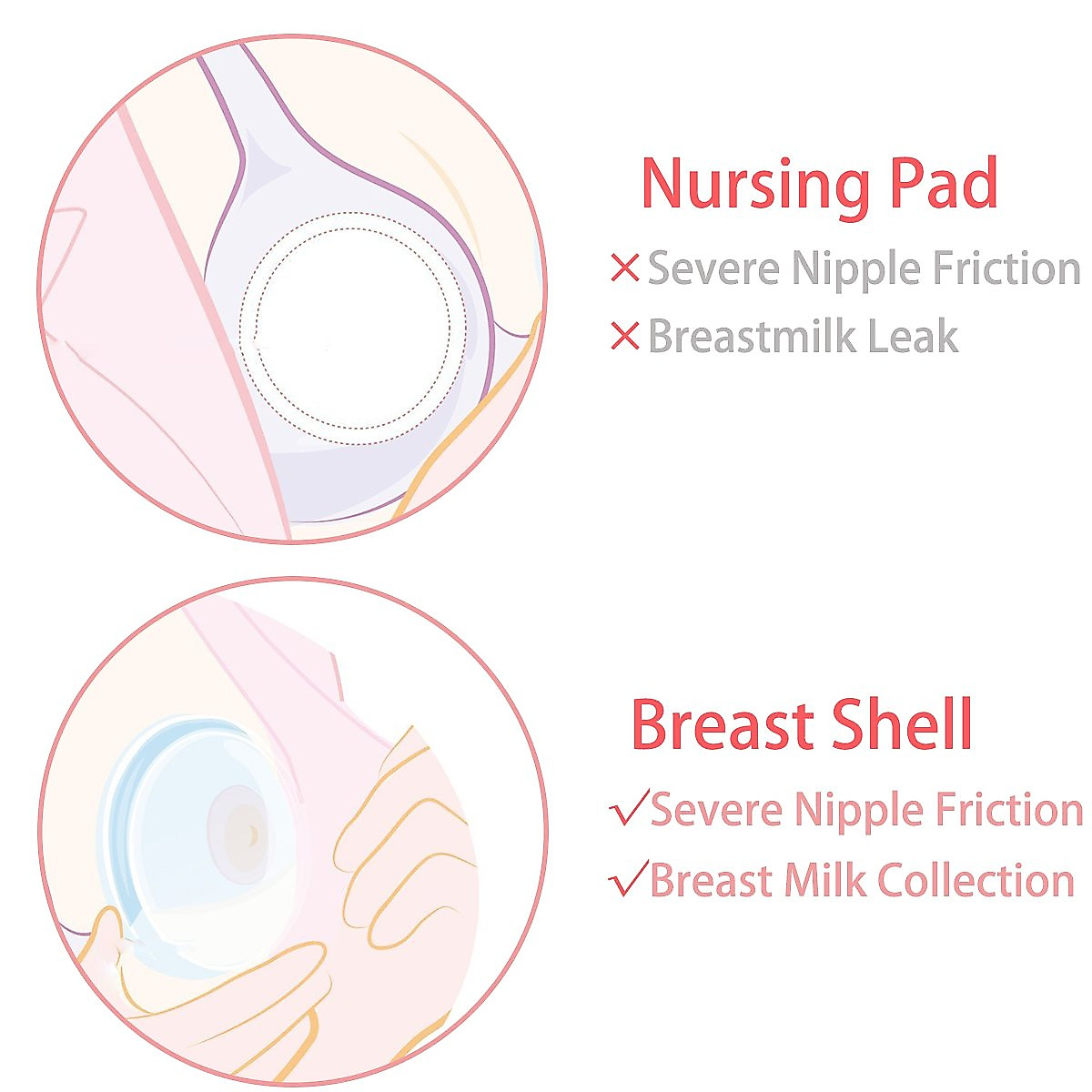 YIYEE Breast Shells Milk Saver for Breastfeeding, 4 Pack BPA Free Breast Shield Nursing Cups Protect Sore Nipples Breast Milk Collection Shells