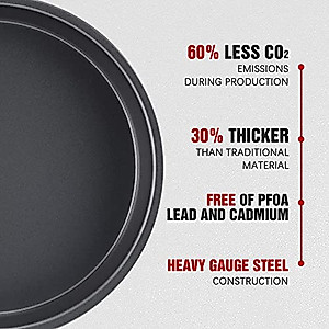 KITESSENSU Baking Pans Sets, Nonstick Bakeware Set 7-Piece with Round/Square Cake Pan, Loaf Pan, Muffin Pan, Cookie Sheet, Roast Pan, Cooling Rack, Carbon Steel Bake Set