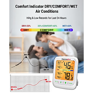 ThermoPro Bluetooth Hygrometer Thermometer, 260FT Wireless Remote Temperature and Humidity Monitor, with Large Backlit LCD, Indoor Room Thermometer and Humidity Gauge, Max Min Records, 2 Pack