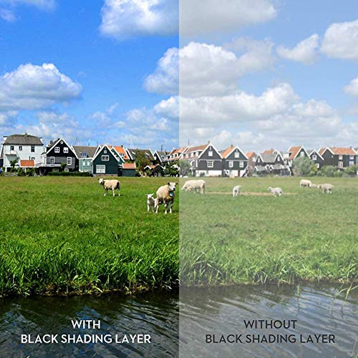 NIERBO Double Layer Projector Screen 150 inch 16:9 Portable Projection Movie Screen 3D with Less Light Transmission for Home Theater Outdoor Indoor Office with 20 Nails